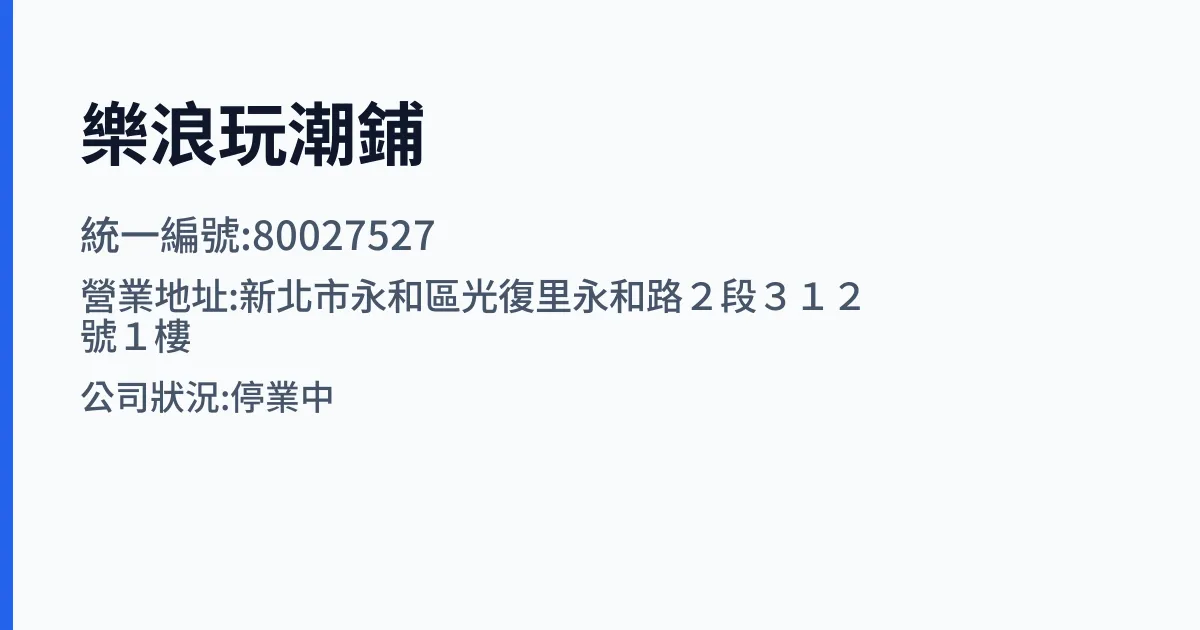 樂浪玩潮鋪 - 統編 80027527(新北市) 公司登記資料與營業項目詳細圖表