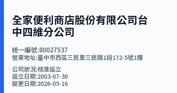全家便利商店股份有限公司台中四維分公司的照片-統編 80027537(臺中市) 公司登記資料與營業項目詳細圖表