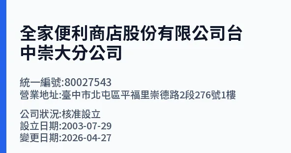 全家便利商店股份有限公司台中崇大分公司的照片-統編 80027543(臺中市) 公司登記資料與營業項目詳細圖表