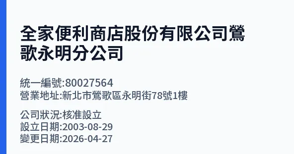 全家便利商店股份有限公司鶯歌永明分公司的照片-統編 80027564(新北市) 公司登記資料與營業項目詳細圖表