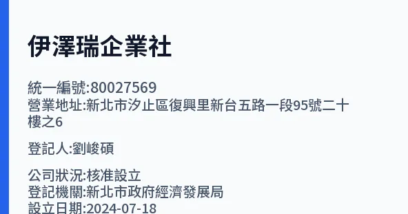 伊澤瑞企業社的照片-統編 80027569(新北市) 公司登記資料與營業項目詳細圖表