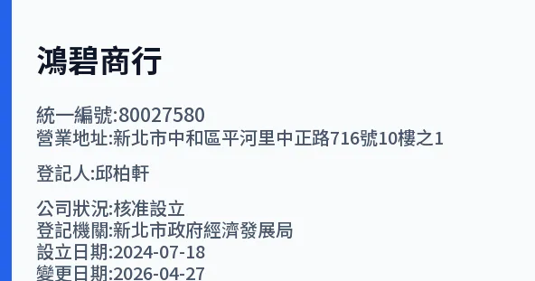 鴻碧商行的照片-統編 80027580(新北市) 公司登記資料與營業項目詳細圖表