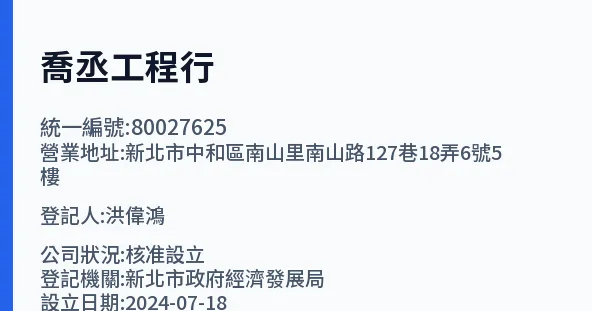 喬丞工程行的照片-統編 80027625(新北市) 公司登記資料與營業項目詳細圖表