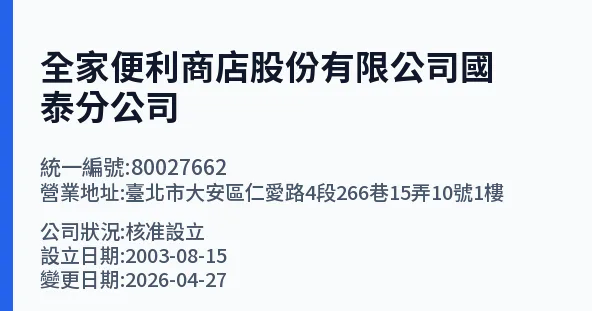 全家便利商店股份有限公司國泰分公司的照片-統編 80027662(臺北市) 公司登記資料與營業項目詳細圖表