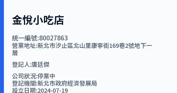 金悅小吃店的照片-統編 80027863(新北市) 公司登記資料與營業項目詳細圖表