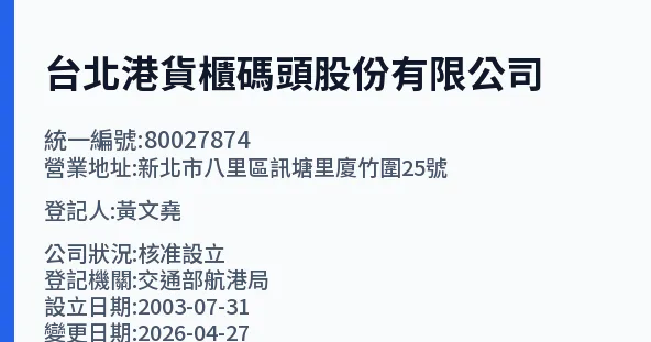 台北港貨櫃碼頭股份有限公司的照片-統編 80027874(新北市) 公司登記資料與營業項目詳細圖表