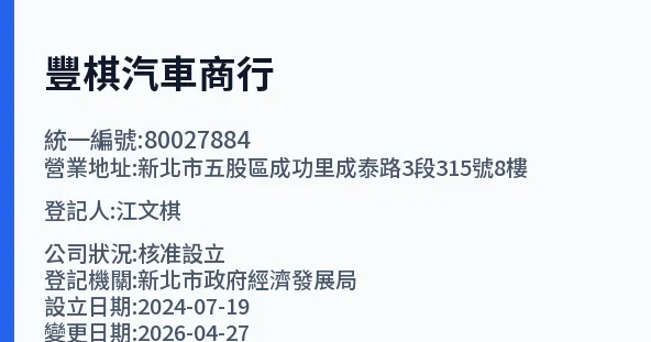 豐棋汽車商行的照片-統編 80027884(新北市) 公司登記資料與營業項目詳細圖表