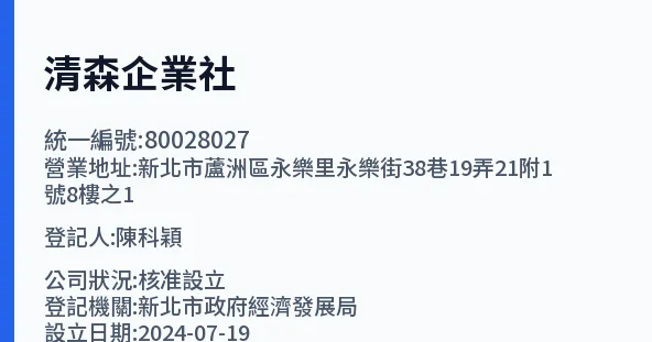 清森企業社的照片-統編 80028027(新北市) 公司登記資料與營業項目詳細圖表