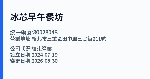 冰芯早午餐坊的照片-統編 80028048(新北市) 公司登記資料與營業項目詳細圖表