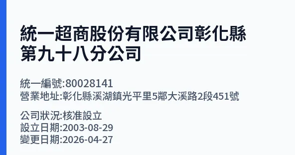 統一超商股份有限公司彰化縣第九十八分公司的照片-統編 80028141(彰化縣) 公司登記資料與營業項目詳細圖表