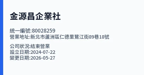 金源昌企業社的照片-統編 80028259(新北市) 公司登記資料與營業項目詳細圖表