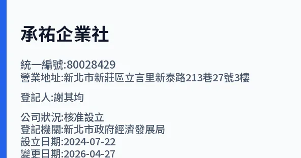 承祐企業社的照片-統編 80028429(新北市) 公司登記資料與營業項目詳細圖表