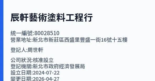 辰軒藝術塗料工程行的照片-統編 80028510(新北市) 公司登記資料與營業項目詳細圖表