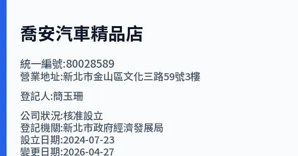 喬安汽車精品店的照片-統編 80028589(新北市) 公司登記資料與營業項目詳細圖表