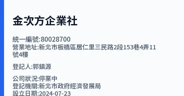 金次方企業社的照片-統編 80028700(新北市) 公司登記資料與營業項目詳細圖表