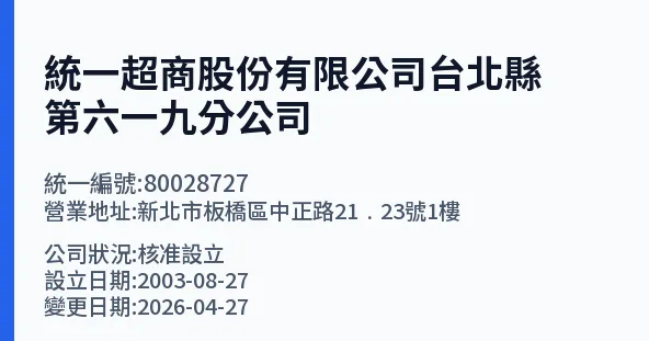 統一超商股份有限公司台北縣第六一九分公司的照片-統編 80028727(新北市) 公司登記資料與營業項目詳細圖表