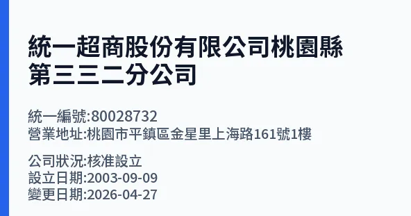 統一超商股份有限公司桃園縣第三三二分公司的照片-統編 80028732(桃園市) 公司登記資料與營業項目詳細圖表