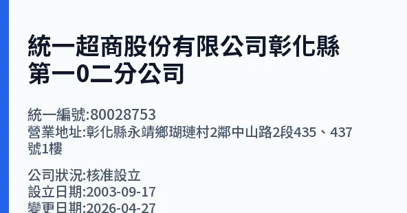 統一超商股份有限公司彰化縣第一0二分公司的照片-統編 80028753(彰化縣) 公司登記資料與營業項目詳細圖表