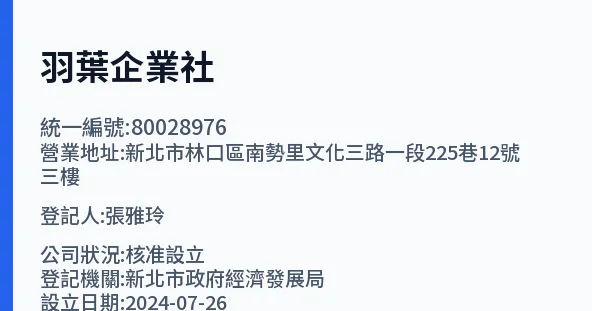 羽葉企業社的照片-統編 80028976(新北市) 公司登記資料與營業項目詳細圖表