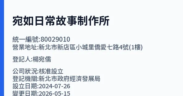 宛如日常故事制作所的照片-統編 80029010(新北市) 公司登記資料與營業項目詳細圖表