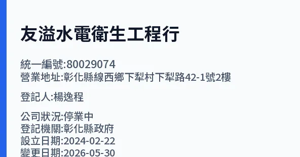 友溢水電衛生工程行的照片-統編 80029074(彰化縣) 公司登記資料與營業項目詳細圖表