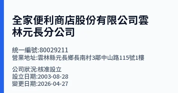 全家便利商店股份有限公司雲林元長分公司的照片-統編 80029211(雲林縣) 公司登記資料與營業項目詳細圖表