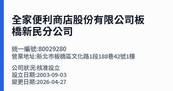 全家便利商店股份有限公司板橋新民分公司的照片-統編 80029280(新北市) 公司登記資料與營業項目詳細圖表
