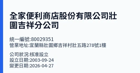 全家便利商店股份有限公司壯圍吉祥分公司的照片-統編 80029351(宜蘭縣) 公司登記資料與營業項目詳細圖表