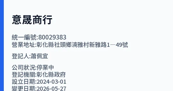 意晟商行的照片-統編 80029383(彰化縣) 公司登記資料與營業項目詳細圖表