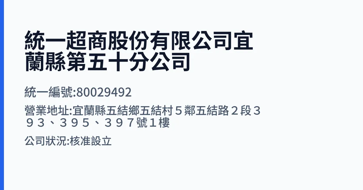 統一超商股份有限公司宜蘭縣第五十分公司 - 統編 80029492(宜蘭縣) 公司登記資料與營業項目詳細圖表