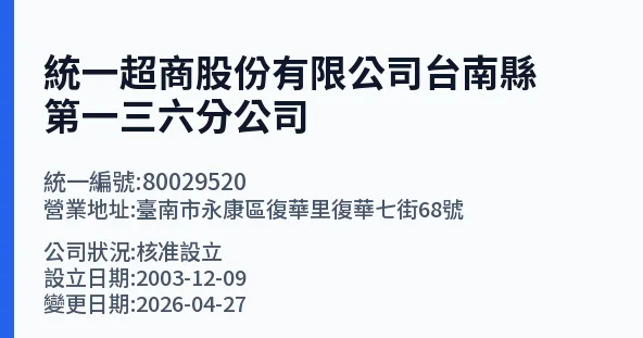 統一超商股份有限公司台南縣第一三六分公司的照片-統編 80029520(臺南市) 公司登記資料與營業項目詳細圖表
