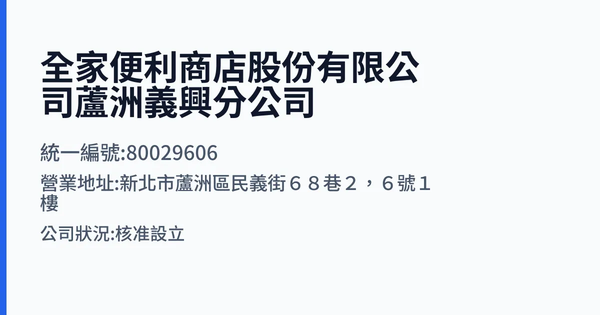 全家便利商店股份有限公司蘆洲義興分公司 - 統編 80029606(新北市) 公司登記資料與營業項目詳細圖表