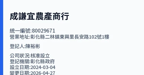 成謙宜農產商行的照片-統編 80029671(彰化縣) 公司登記資料與營業項目詳細圖表