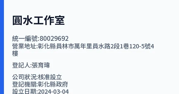 圓水工作室的照片-統編 80029692(彰化縣) 公司登記資料與營業項目詳細圖表