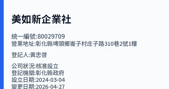 美如新企業社的照片-統編 80029709(彰化縣) 公司登記資料與營業項目詳細圖表