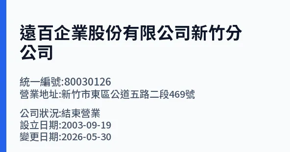 遠百企業股份有限公司新竹分公司的照片-統編 80030126(新竹市) 公司登記資料與營業項目詳細圖表