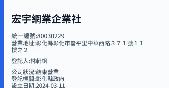 宏宇網業企業社的照片-統編 80030229(彰化縣) 公司登記資料與營業項目詳細圖表