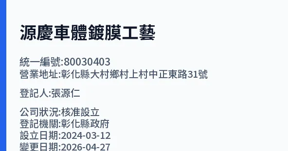 源慶車體鍍膜工藝的照片-統編 80030403(彰化縣) 公司登記資料與營業項目詳細圖表
