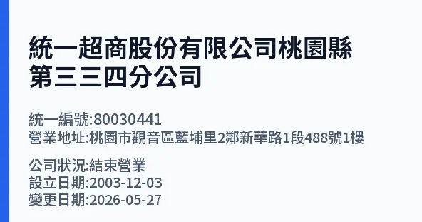 統一超商股份有限公司桃園縣第三三四分公司的照片-統編 80030441(桃園市) 公司登記資料與營業項目詳細圖表