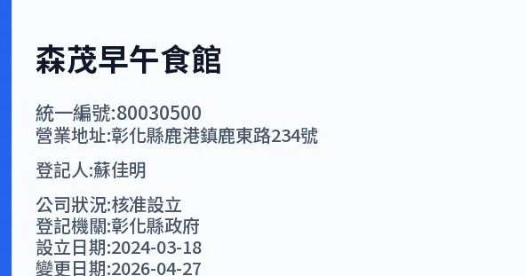 森茂早午食館的照片-統編 80030500(彰化縣) 公司登記資料與營業項目詳細圖表