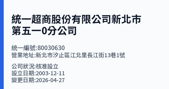 統一超商股份有限公司新北市第五一0分公司的照片-統編 80030630(新北市) 公司登記資料與營業項目詳細圖表