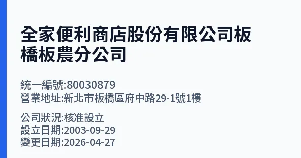 全家便利商店股份有限公司板橋板農分公司的照片-統編 80030879(新北市) 公司登記資料與營業項目詳細圖表