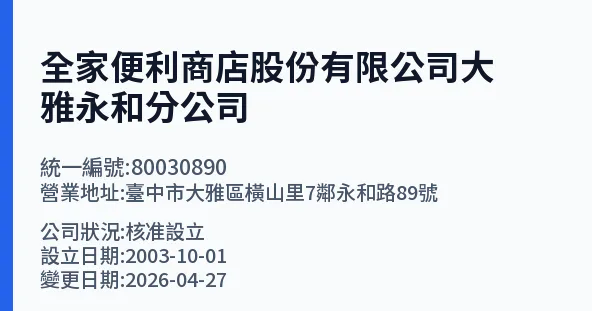 全家便利商店股份有限公司大雅永和分公司的照片-統編 80030890(臺中市) 公司登記資料與營業項目詳細圖表