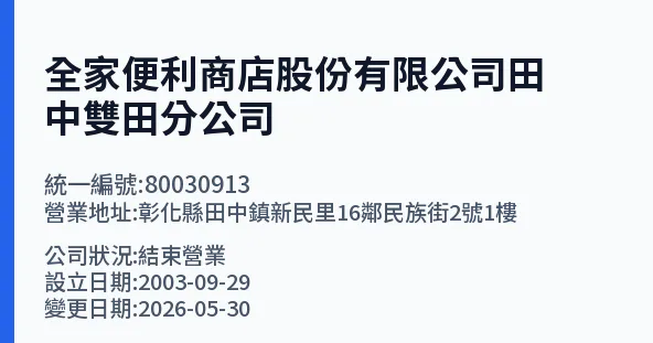全家便利商店股份有限公司田中雙田分公司的照片-統編 80030913(彰化縣) 公司登記資料與營業項目詳細圖表