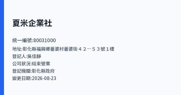夏米企業社的照片-統編 80031000(彰化縣) 公司登記資料與營業項目詳細圖表