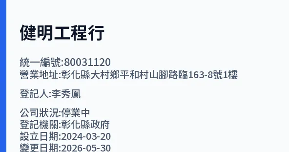 健明工程行的照片-統編 80031120(彰化縣) 公司登記資料與營業項目詳細圖表