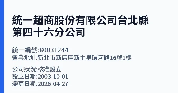 統一超商股份有限公司台北縣第四十六分公司的照片-統編 80031244(新北市) 公司登記資料與營業項目詳細圖表
