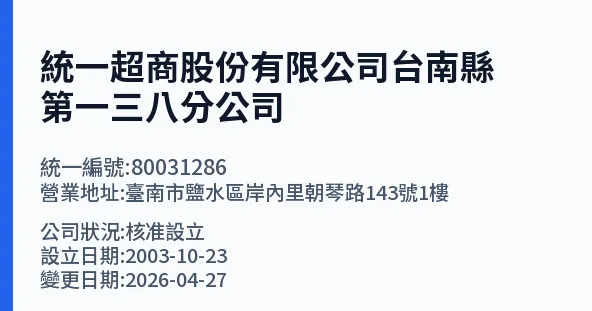 統一超商股份有限公司台南縣第一三八分公司的照片-統編 80031286(臺南市) 公司登記資料與營業項目詳細圖表