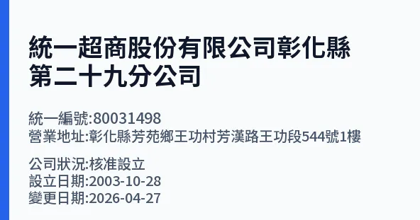 統一超商股份有限公司彰化縣第二十九分公司的照片-統編 80031498(彰化縣) 公司登記資料與營業項目詳細圖表