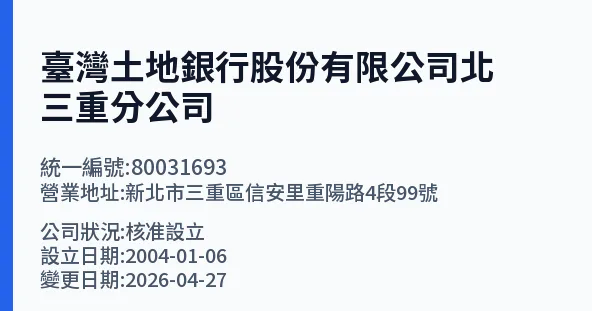 臺灣土地銀行股份有限公司北三重分公司的照片-統編 80031693(新北市) 公司登記資料與營業項目詳細圖表